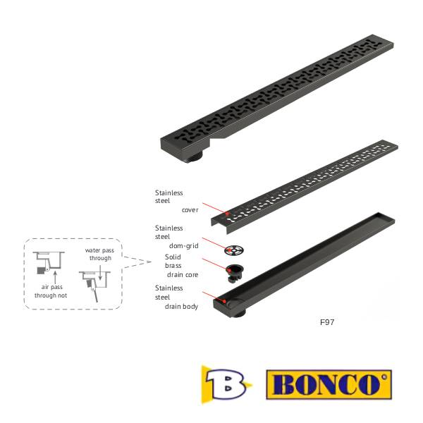 Linear Floor Drain Bonco MS020